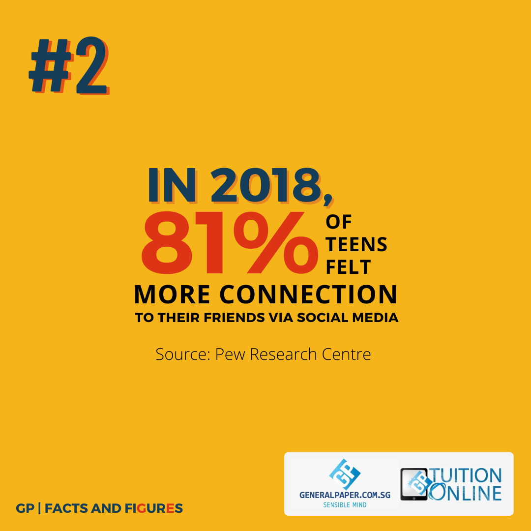 English Tuition Online | GCE O Level Preparation Tuition